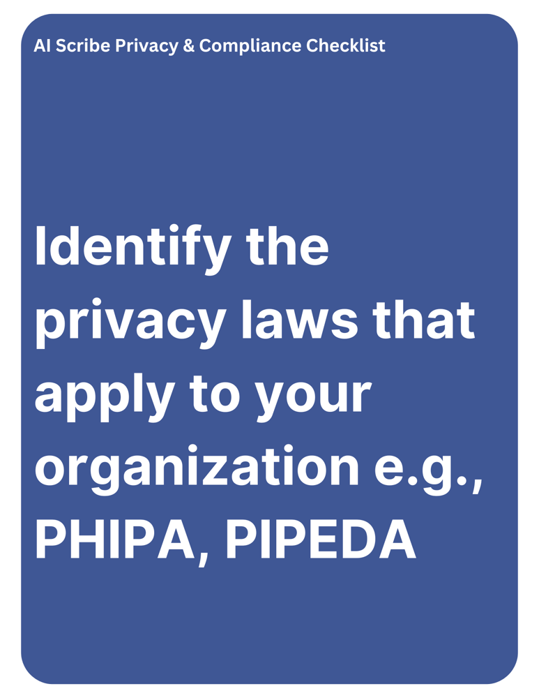 AI Scribe Privacy and Compliance Checklist